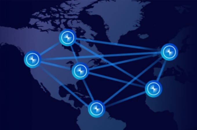 Global Asset Management